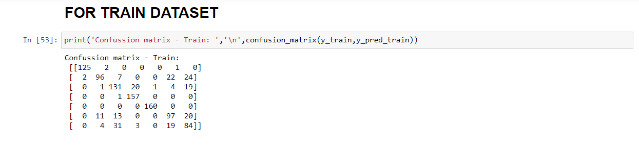 GitHub - KIRAN-NAIDU-MANCHALA/Obesity-Classification-and-Data-Analysis ...