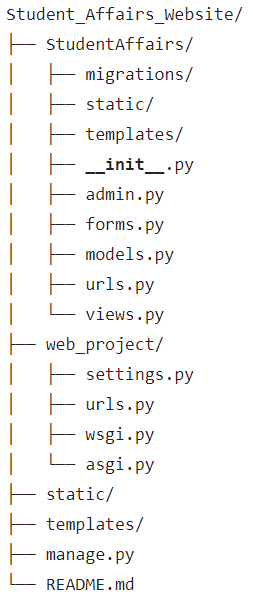 GitHub - NourhanMahmoudd/Student_Affairs_Website-1