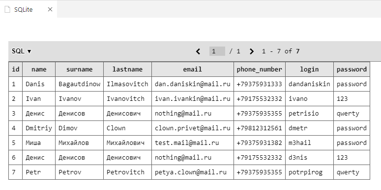 GitHub - D4nisBag/CRM_Blazor