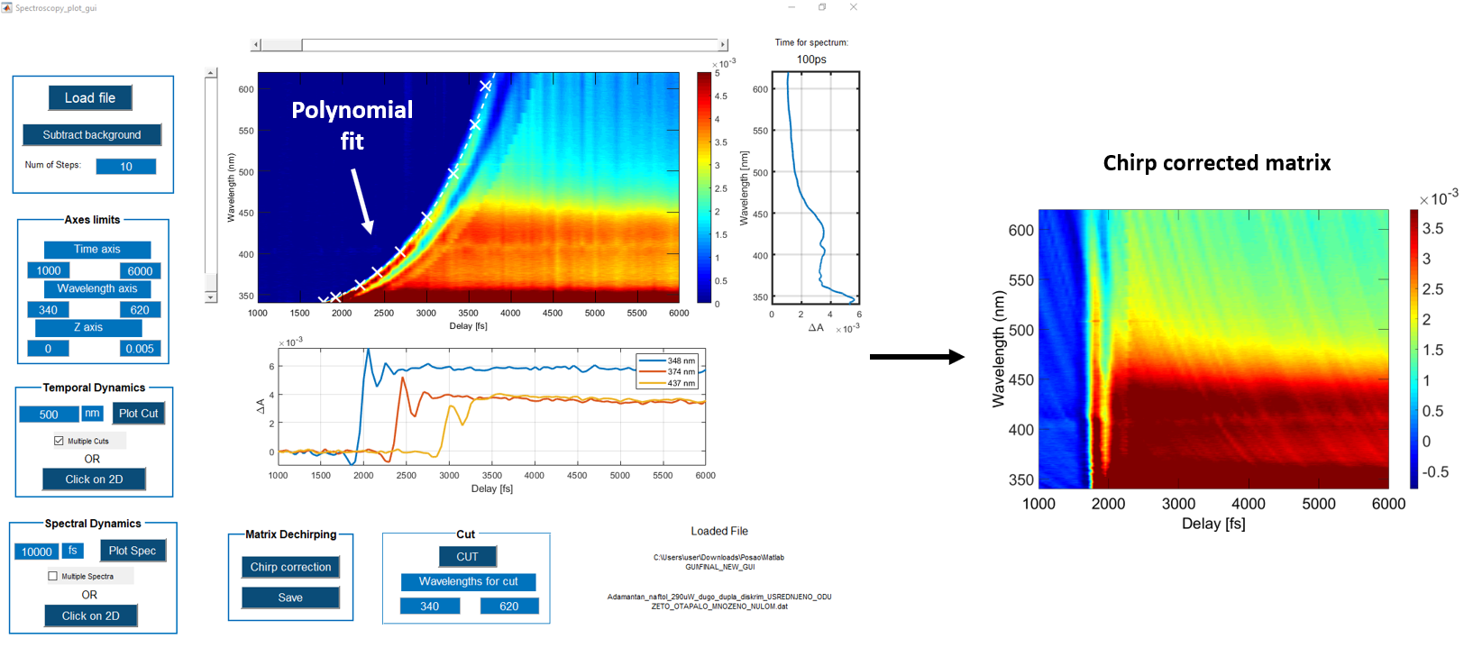 GitHub - MateoForjan/Time-resolved-spectroscopy-tool: Tool for exploration of time resolved ...