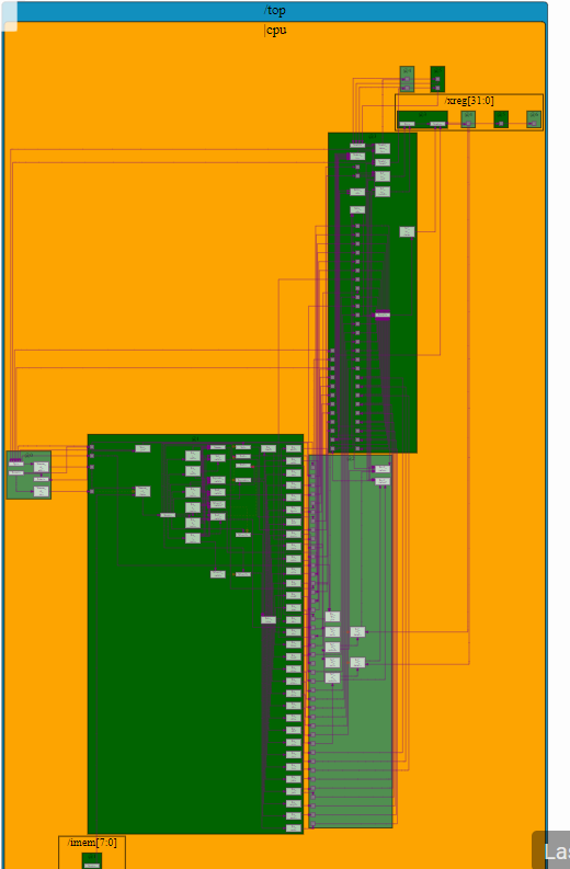 GitHub - Shris7/riscv_myth: riscv_myth_workshop_may22-Shris7 created by GitHub Classroom