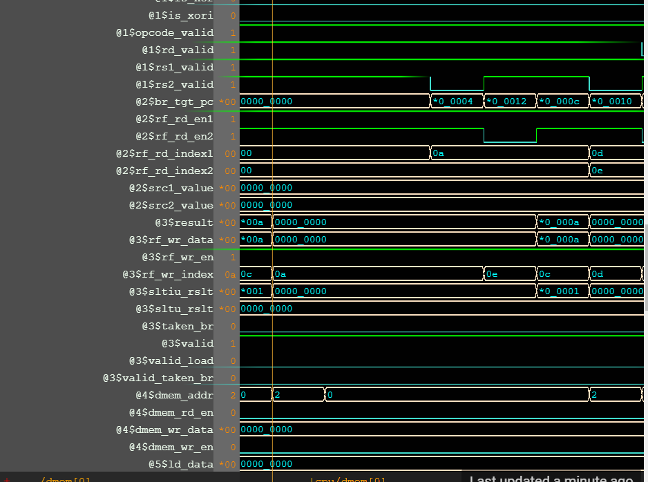 GitHub - Shris7/riscv_myth: riscv_myth_workshop_may22-Shris7 created by GitHub Classroom