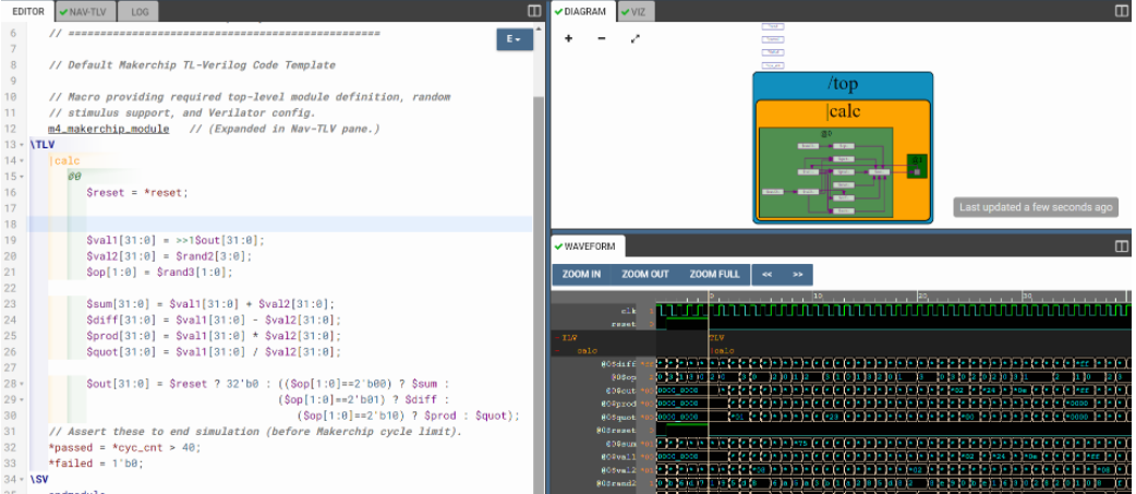 GitHub - Shris7/riscv_myth: riscv_myth_workshop_may22-Shris7 created by GitHub Classroom