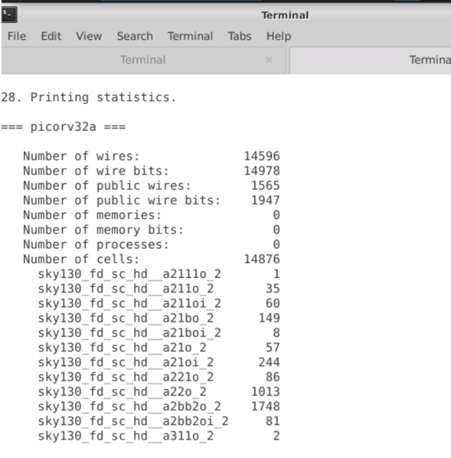 GitHub - Shris7/Advanced_Physical_Design