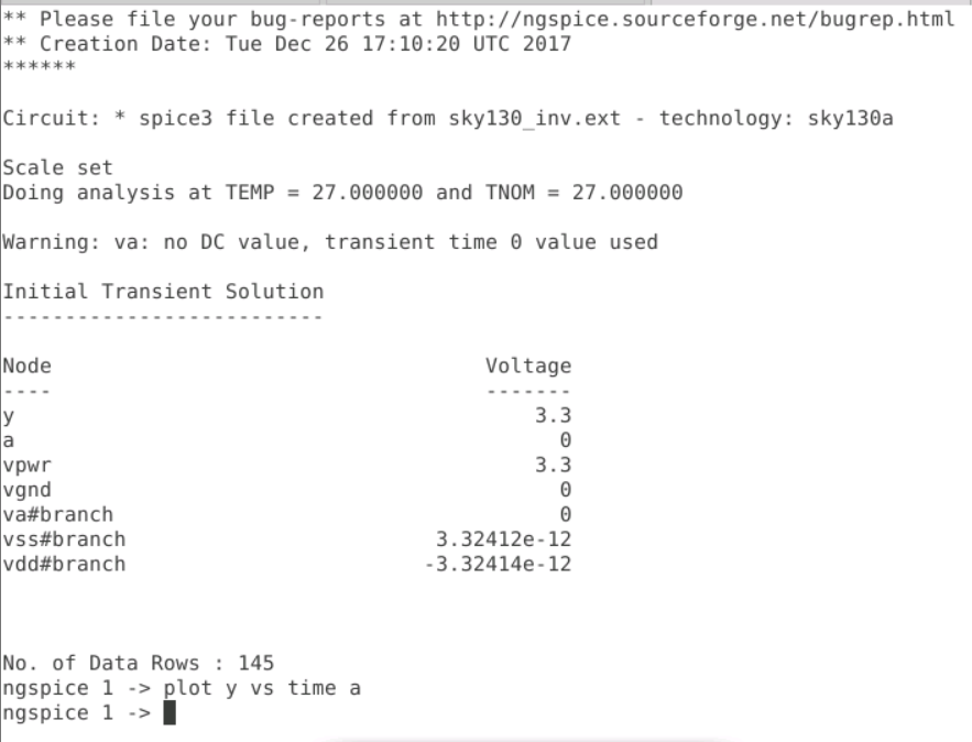 GitHub - Shris7/Advanced_Physical_Design