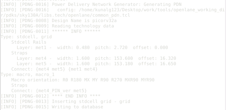GitHub - Shris7/Advanced_Physical_Design