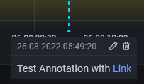 Annotation-List HTML Content · Issue #54423 · grafana/grafana · GitHub
