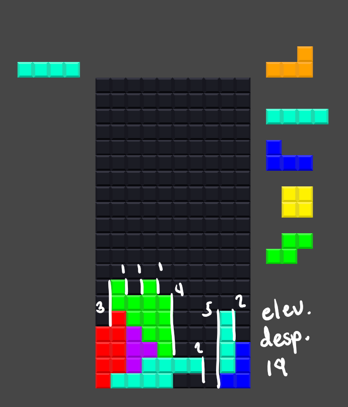 GitHub - williamt1117/Tetris-AI
