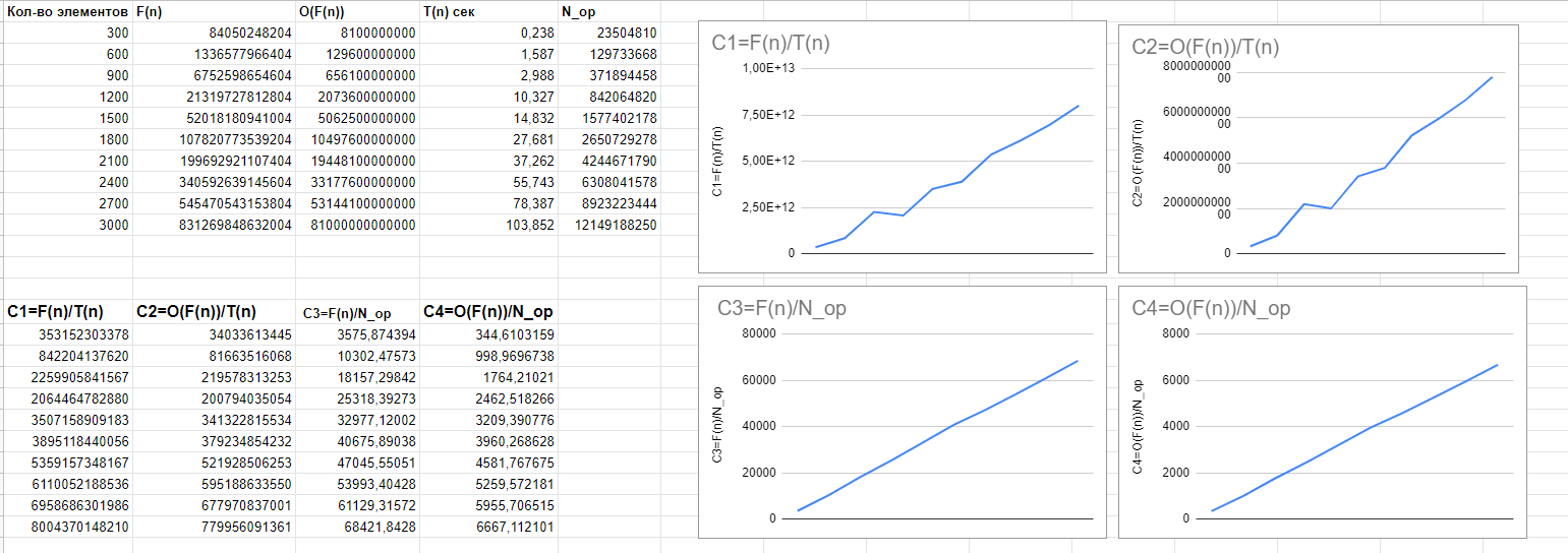 GitHub - IoriKimura/QueueMerge