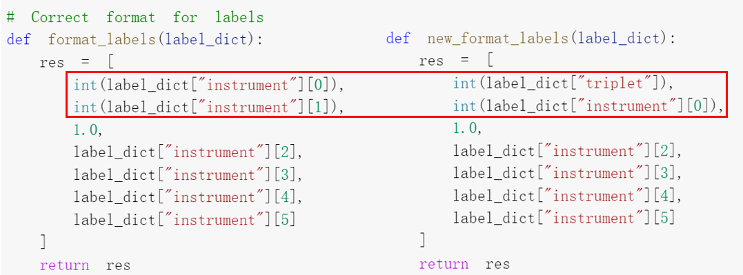 Potential issue in Getting Started.ipynb > Metrics & evaluation ...