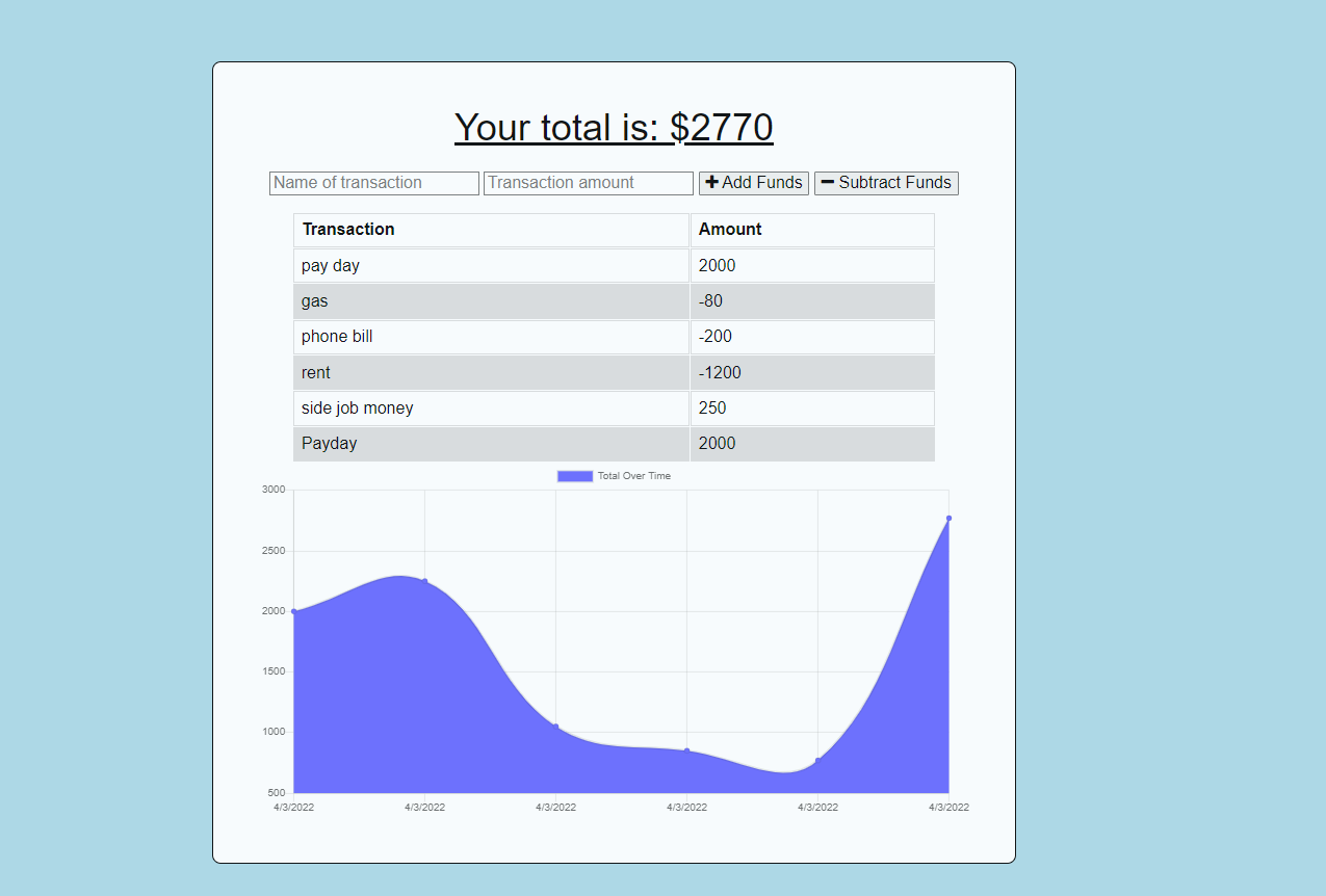 GitHub - JonnyRiver/track-a-budget