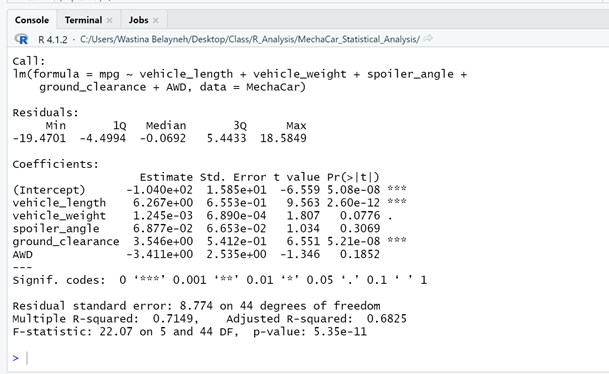 GitHub - wbelayne21/MechaCar_Statistical_Analysis