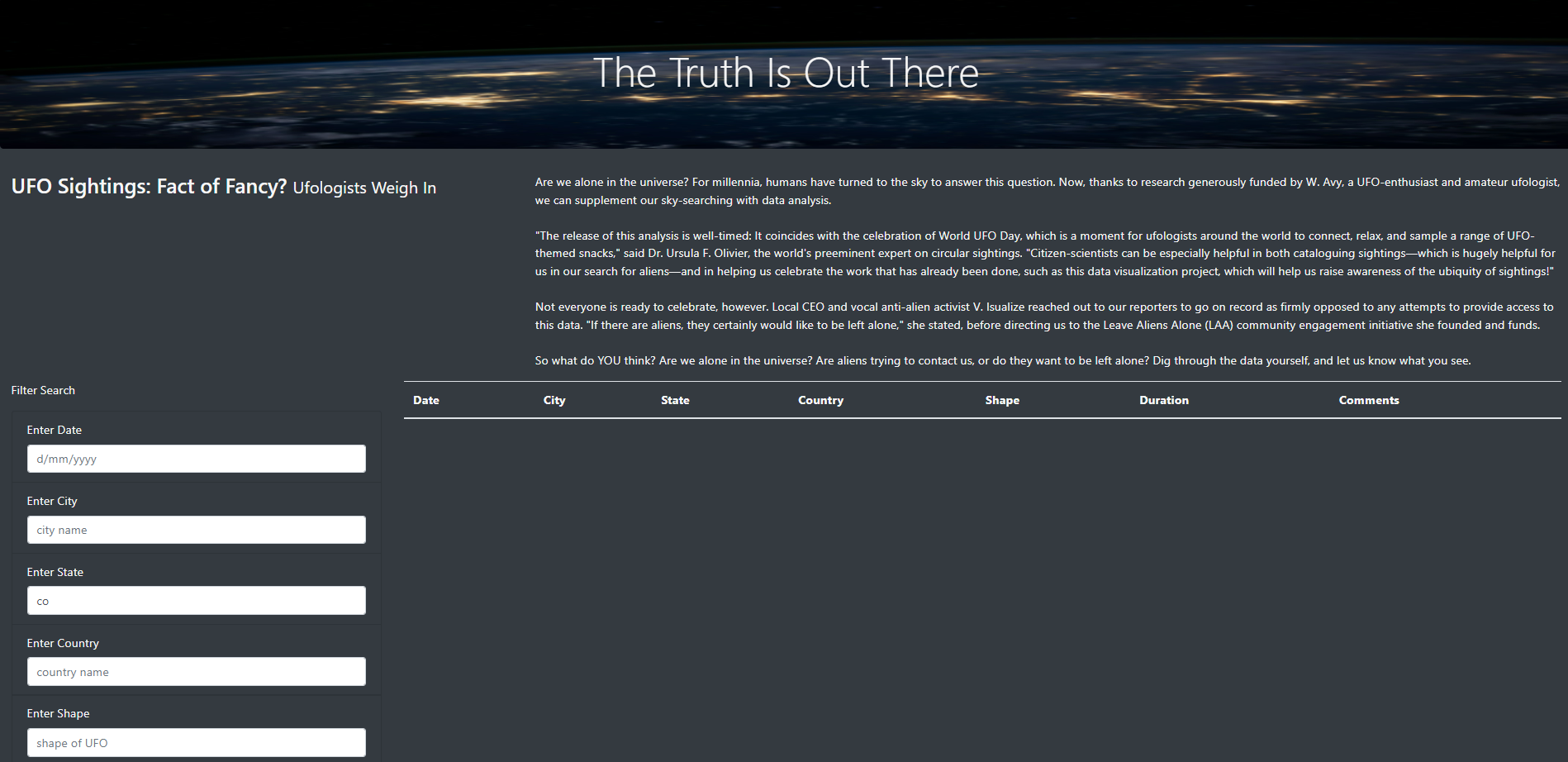 GitHub - DanieliPatino/UFOs