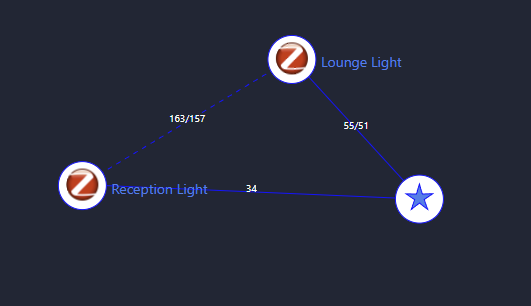 Rapid repeat connections from Zigbee2MQTT to Sonoff ZBBridge results in Tasmota reboot and ...