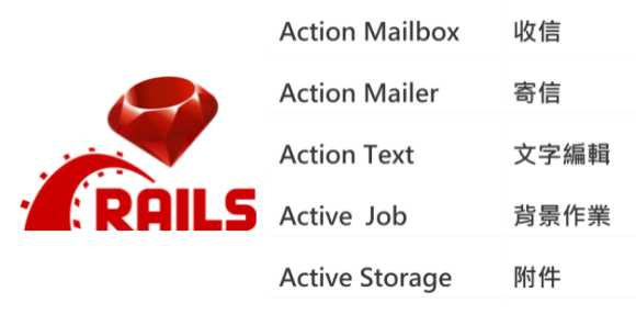 GitHub - yimail/Yimails