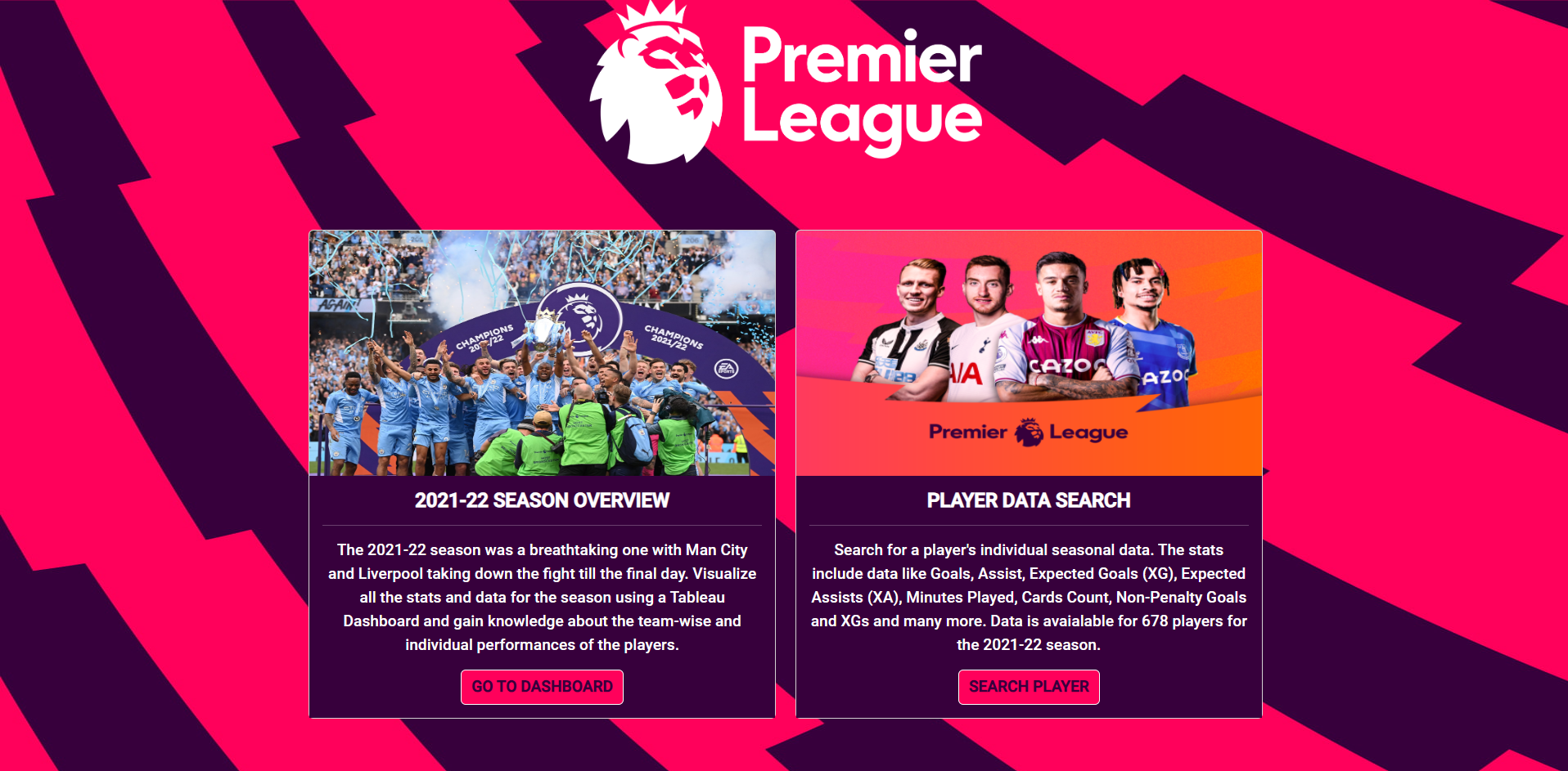 GitHub - ayushmaanFCB/Premier-League--2021-22--Tableau-Dashboard ...