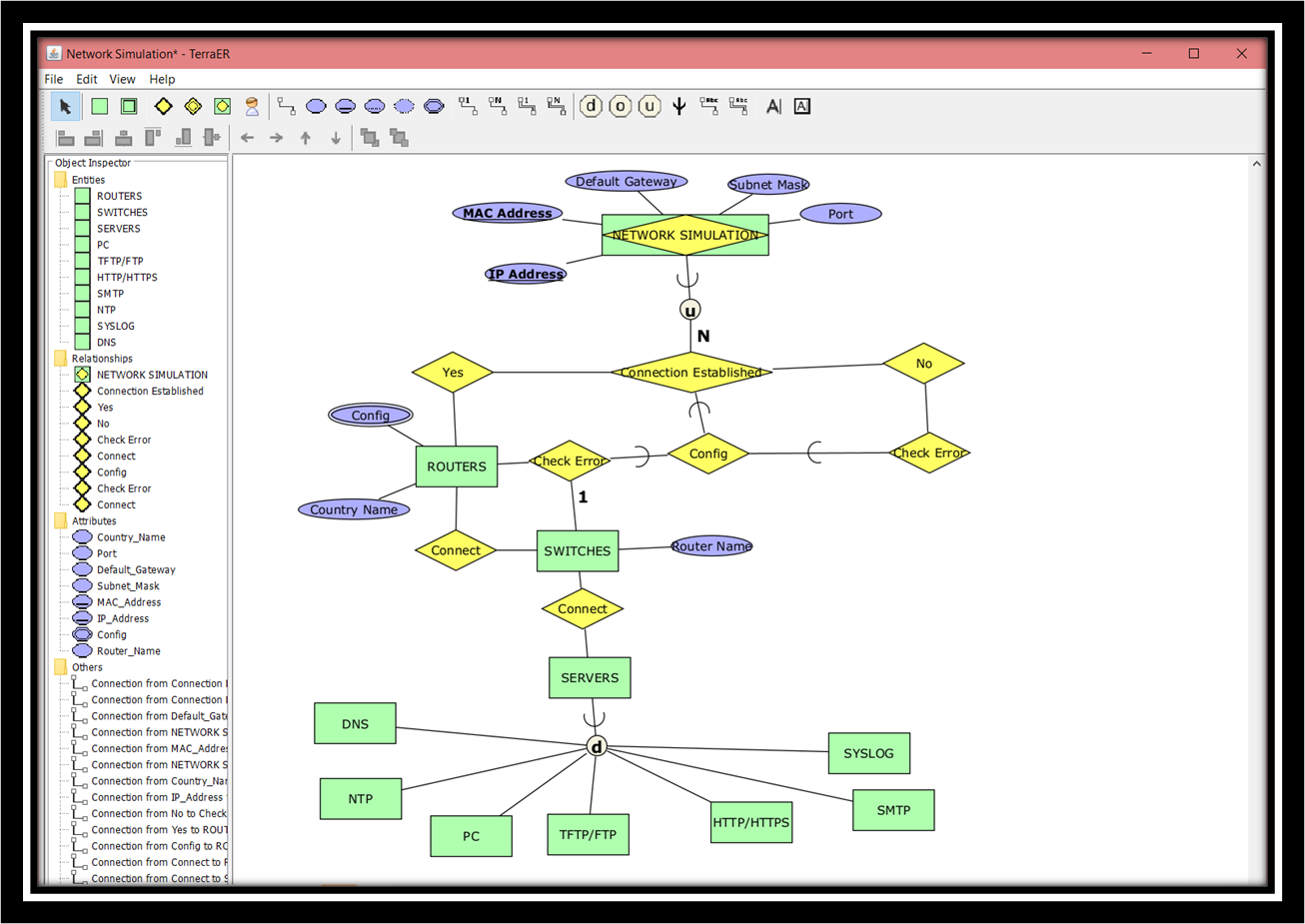 GitHub - KLH-Tech/Network-Simulation-using-Cisco-Packet-Tracer