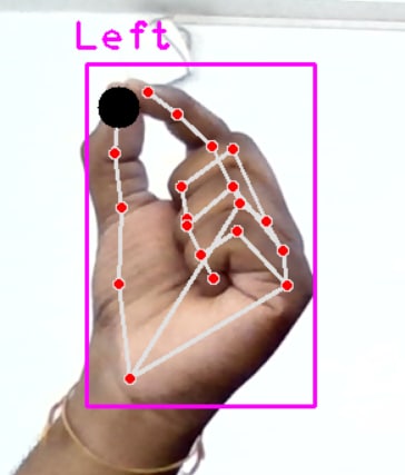 GitHub - KLH-Tech/Air-Canvas