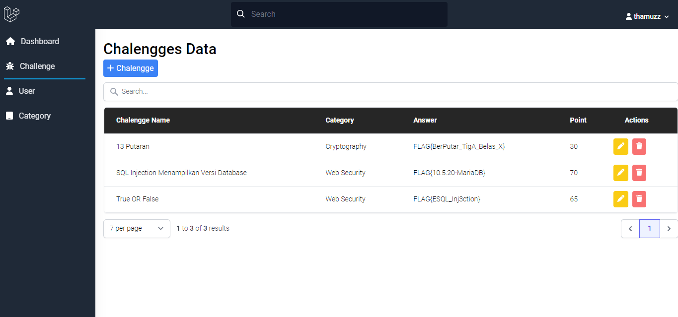 GitHub - Hermannnn006/ctf-app: Platform for manage and play capture the flag