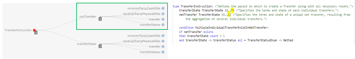 FRAGMOS - Event Model : to represent "Net Transfer" · Issue #2103 ...
