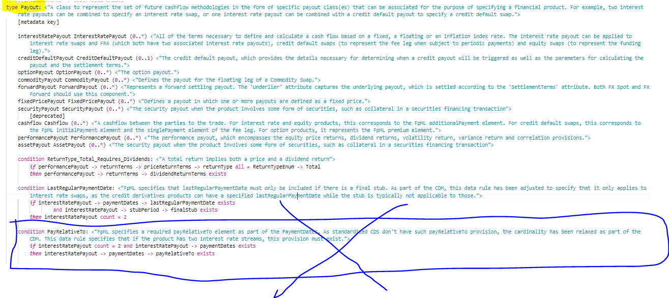 FRAGMOS - remove abusive condition "PayRelativeTo" attached to Payout · Issue #2457 · finos ...
