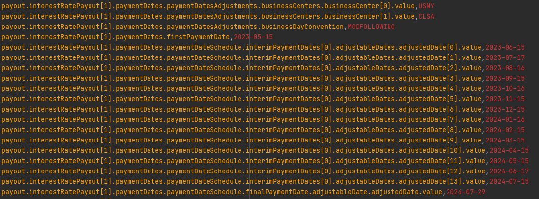 FRAGMOS - remove abusive condition "PayRelativeTo" attached to Payout · Issue #2457 · finos ...