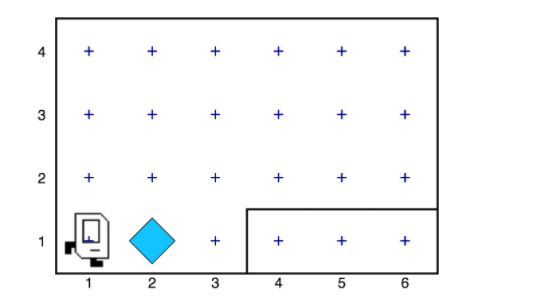 GitHub - Swap-Nova/Karel_Chess-Board-Challenge: Karel is an educational ...