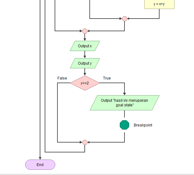 GitHub - DasborZainul22/MASALAH-AIR-GALON
