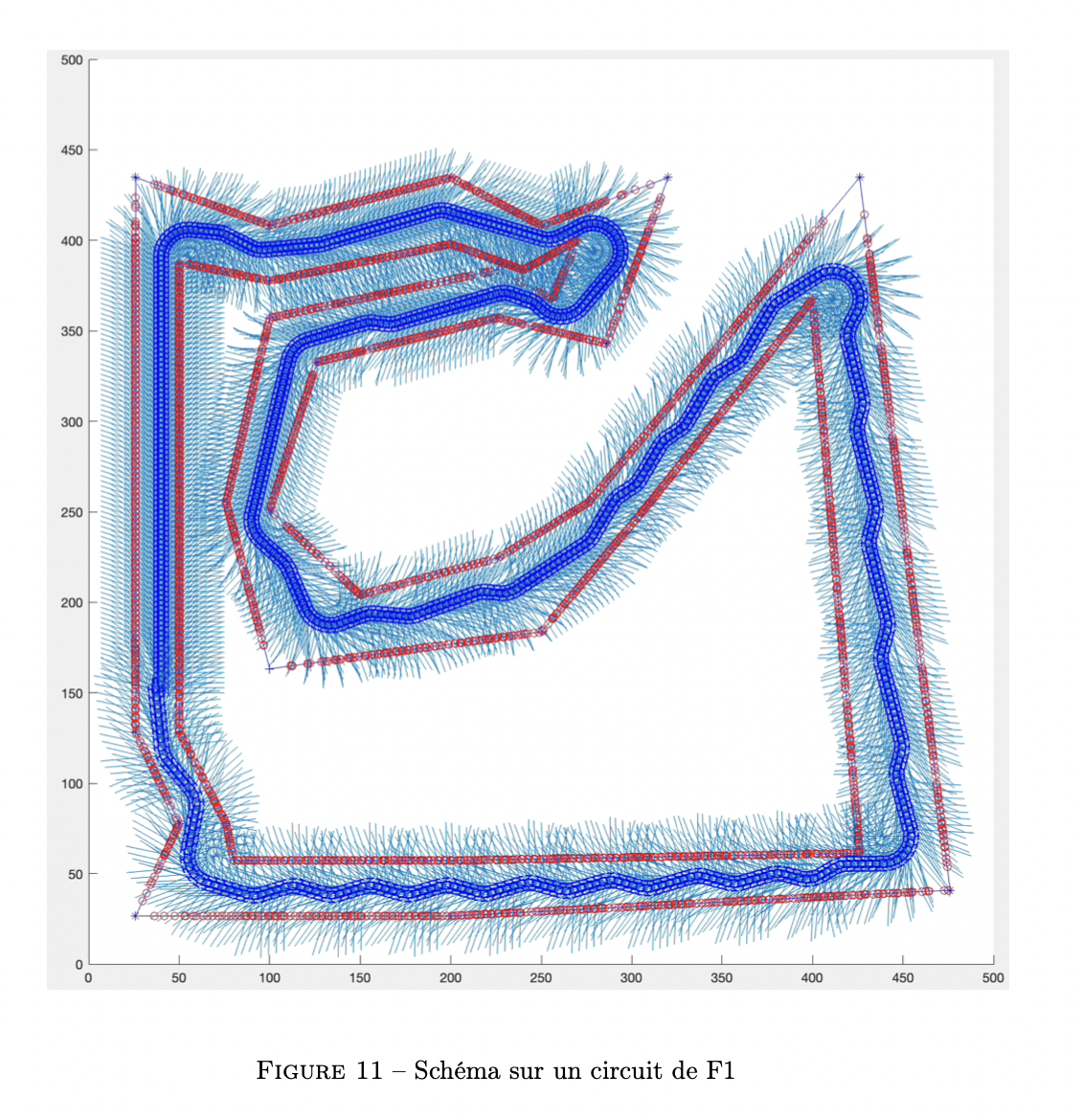 GitHub - Niiivek/Projet_voiture: MAIN project: Kinetic and dynamic modelisation of a car ...