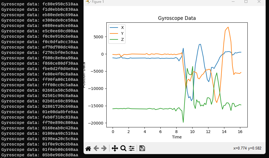 GitHub - docdann/gq-emf-390