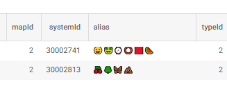 [Enhancement] Allow Unicode emojis in alias · Issue #849 · exodus4d ...
