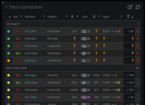 Feature Request: Pull EvE scout · Issue #829 · exodus4d/pathfinder · GitHub