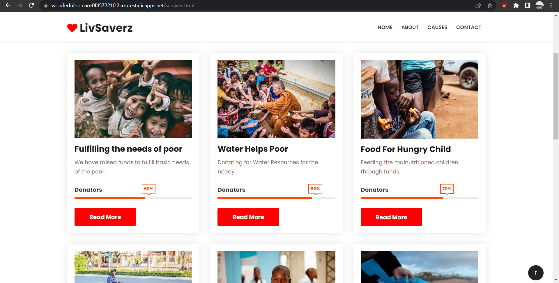 GitHub - Shreyanampally/FinalProject: This is my final FRT project