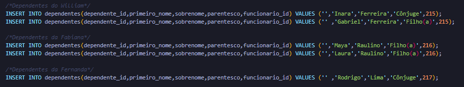 GitHub - IsaRosseto/Banco-de-dados-Momento: Atividade usando CRUD para gerenciar o banco de ...