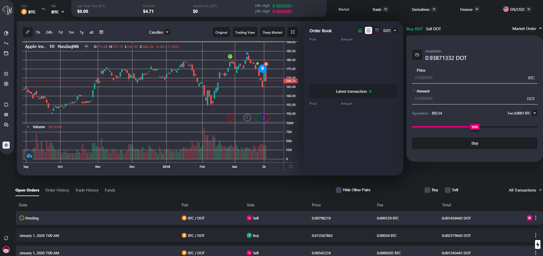 GitHub - WinDEXFinance/windex-frontend-1: WinDEX is a fully decentralized peer-to-peer orderbook ...