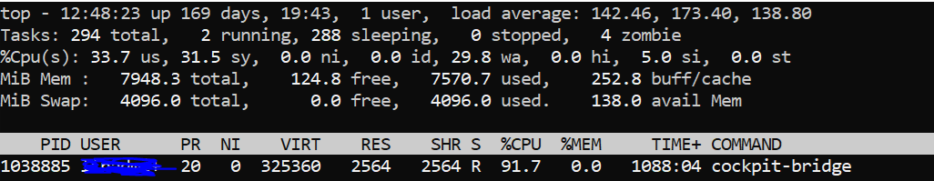 Cockpit Bridge Using 100 Cpu · Issue 16509 · Cockpit Project Cockpit · Github