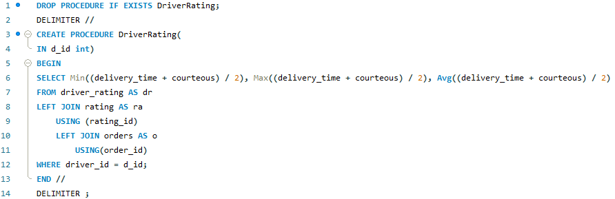 GitHub - gavinflemish/sample-database-project-repo