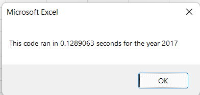 GitHub - Kmhaas/Butler-Bootcamp-Challenge2-VBA: Module Challenge 2