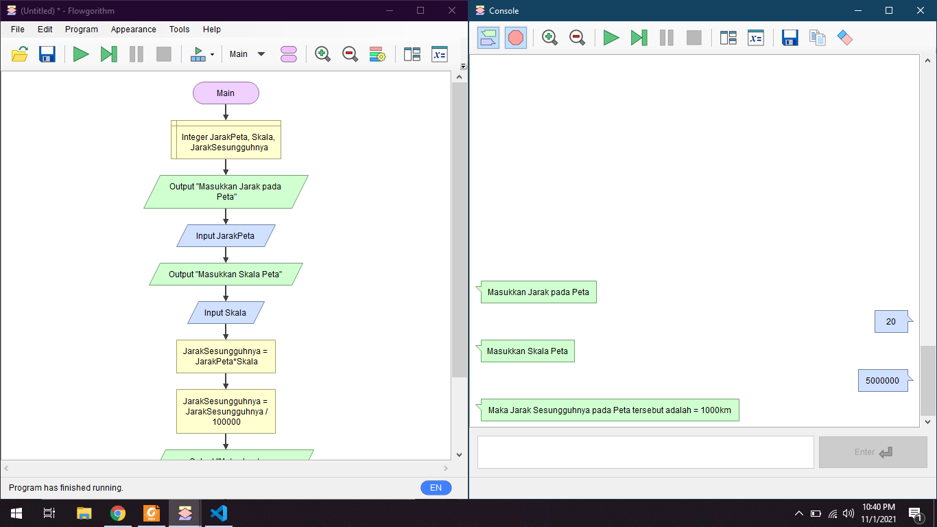 GitHub - KyBii/Praktikum-Individu-IV