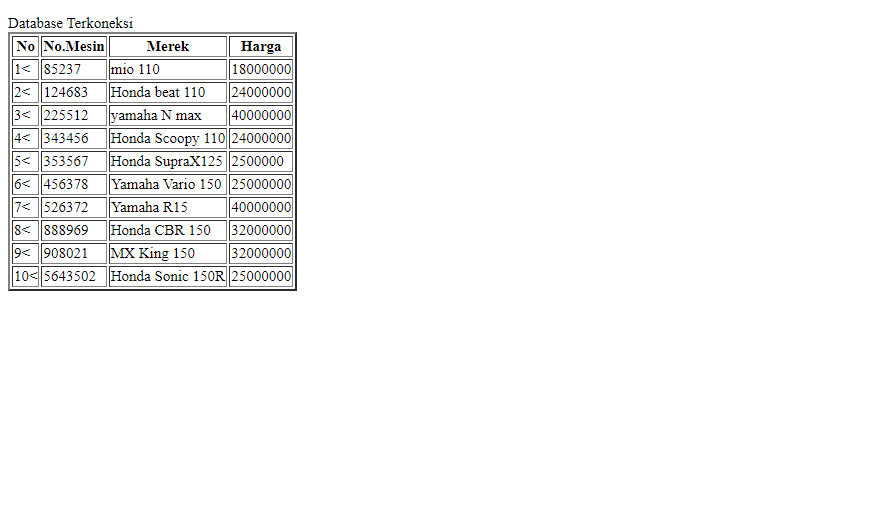 GitHub - Azlamwahyudin/list-Motor-framework