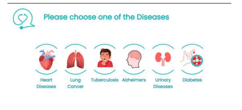 GitHub - Ridhiman27/Daignose_That: Disease prediction systems allow ...
