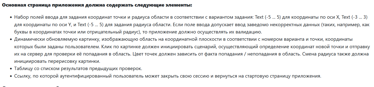 GitHub - goanvi/lab4-backend