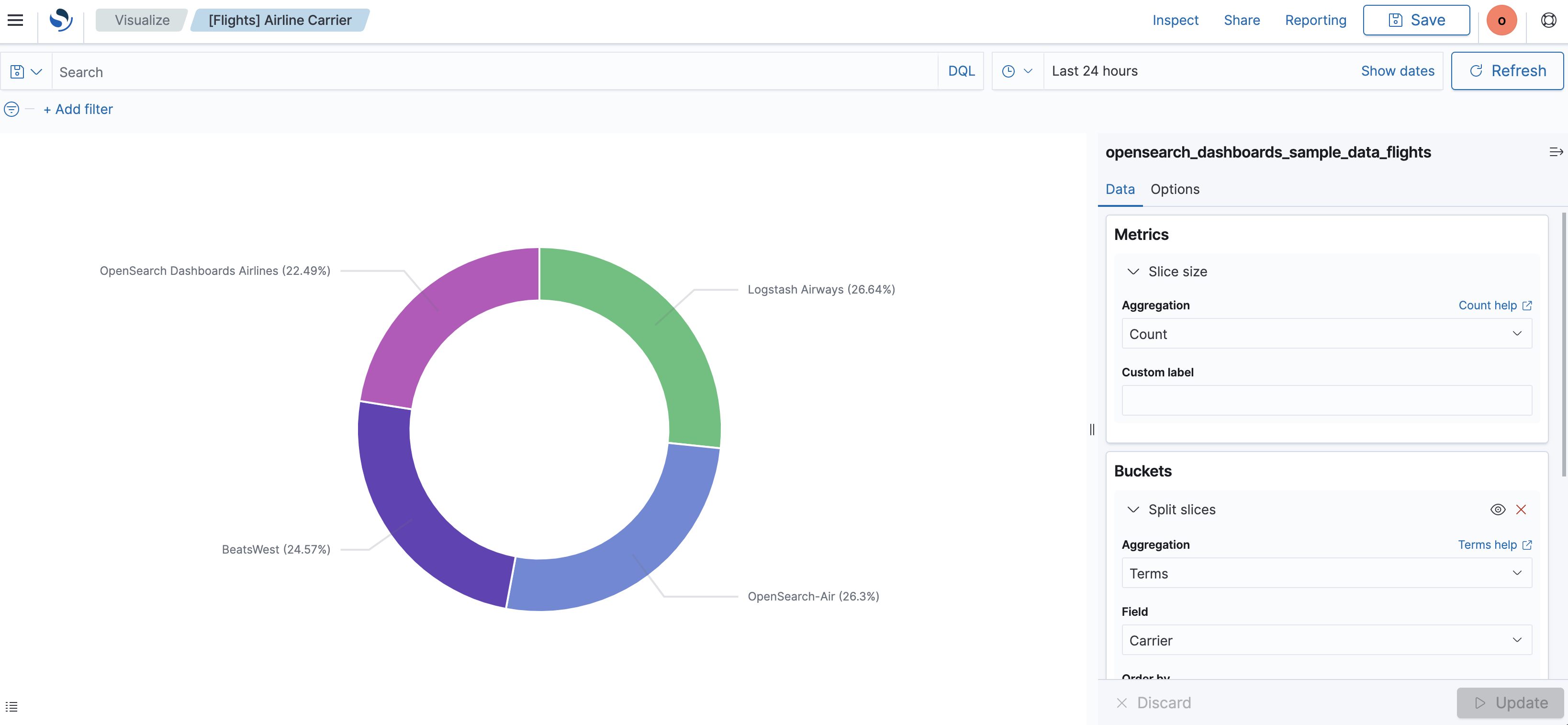 [UI improvement] Data config update button is hidden if user needs to ...