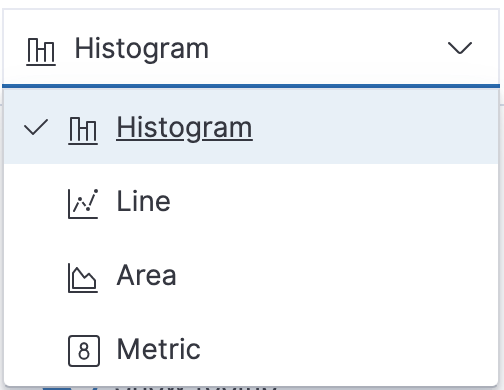 Support Rendering The Drag And Drop Visualization Type Selector Using A Component From Oui