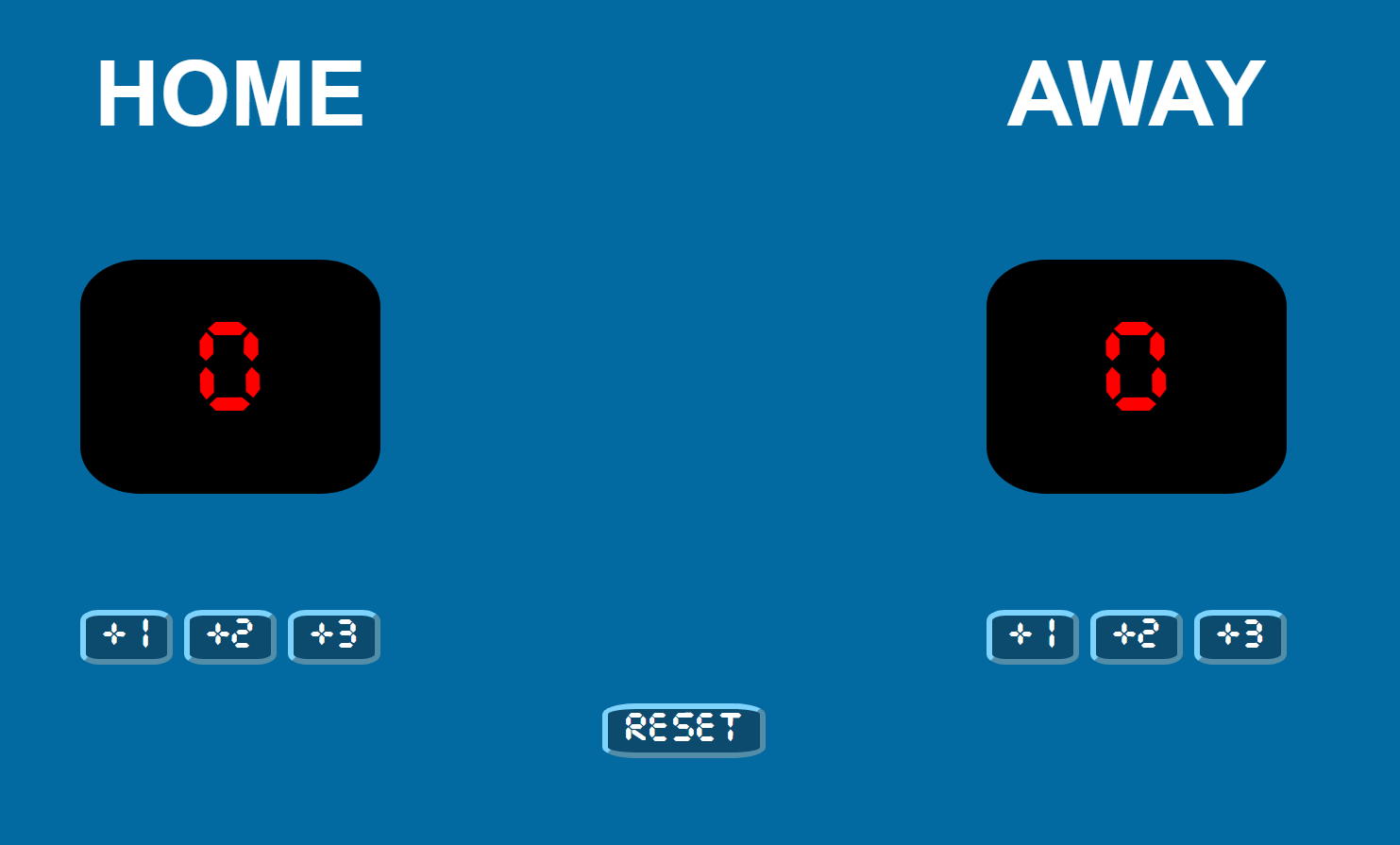 GitHub - wmedders21/scoreboard