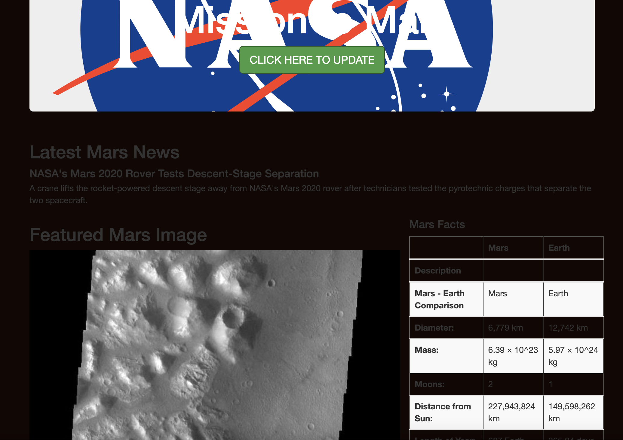 GitHub - jrauschnot/mission_to_mars: Creates a web-scraper using ...