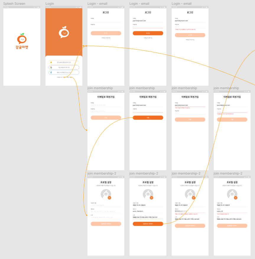 GitHub - postop09/mandarine_market
