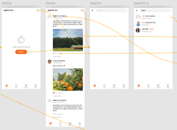GitHub - postop09/mandarine_market