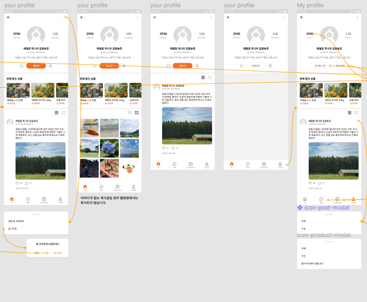 GitHub - postop09/mandarine_market