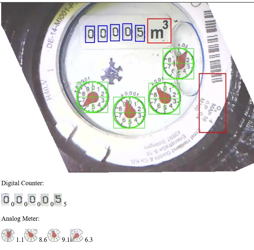 Problems with air in the watermeter · Issue #812 · jomjol/AI-on-the-edge-device · GitHub